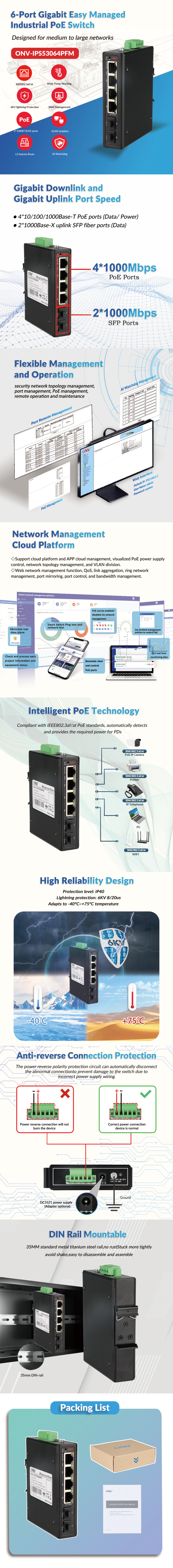 ONV-IPS53064PFM Industrial PoE Switch