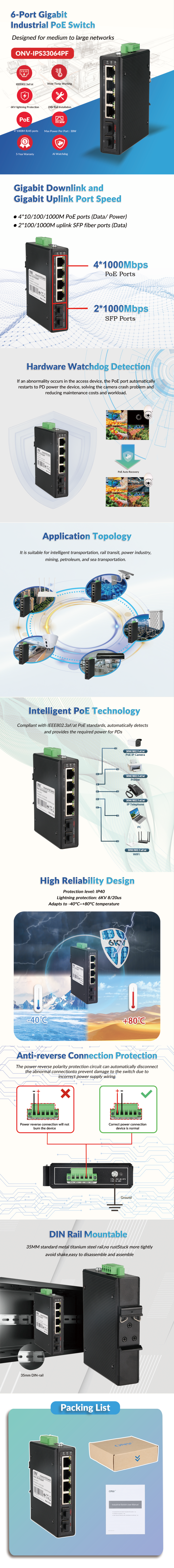 ONV-IPS33064PF Industrial PoE Switch Product Image