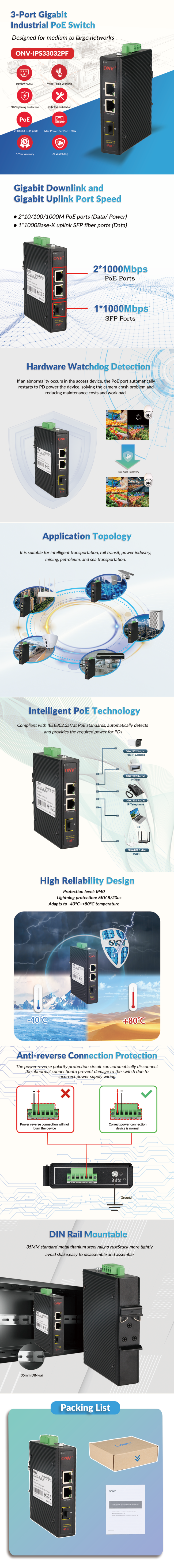 ONV-IPS33032PF Industrial PoE Fiber Switch