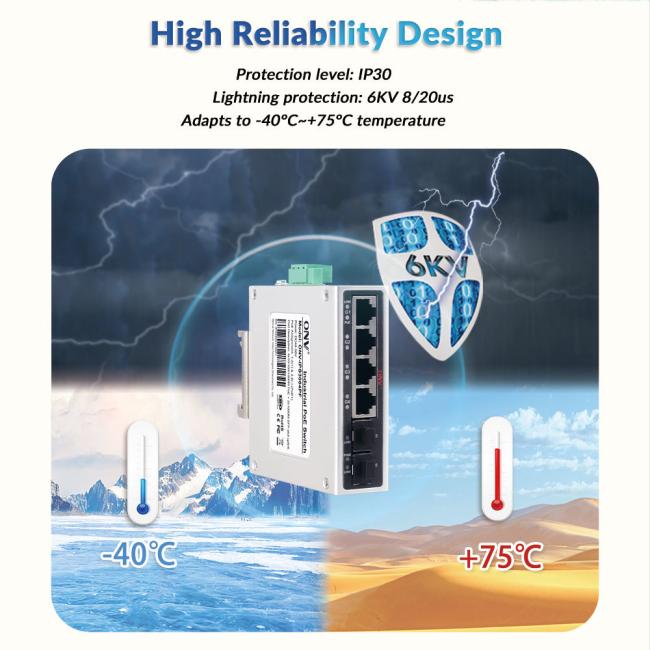 Technical specifications diagram