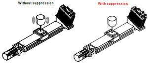 AC Servo Drive Vibration Suppression Feature AC Servo Drive Vibration Suppression Feature