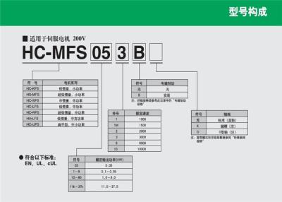중국 서브 드라이브 힘 디지털 방식으로 관제사로 미츠비시 HC-MFS053/KFS053 판매용