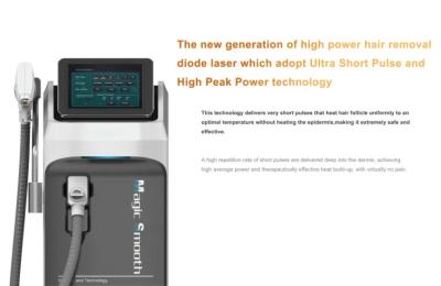 Cina Macchina del laser a diodi di K12 10*12/10*18nm per il mercato di B2B in vendita