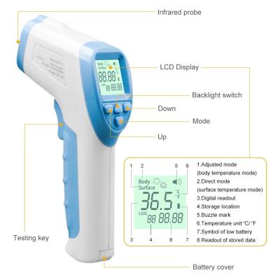 China Non-Contact Laser Digital Frontal Therometer Ear The Measuring Body Temperature Gun Forehead Infrared Thermometer for sale