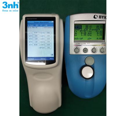 China Draagbare de Kleurenspectrofotometer van NS800 3nh om Byk Gardner Spectro te vervangen - leid 45/0 6801 Te koop