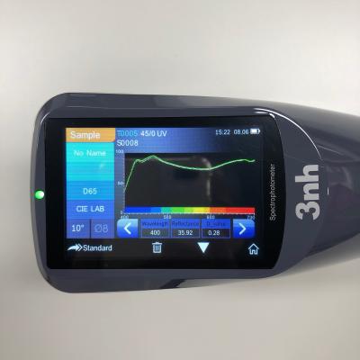 China Van de het Laboratoriumcontroleur 3nh van de pigmentkleur de Spectrofotometer YS3010 met de Doostoebehoren van de Poedertest Te koop