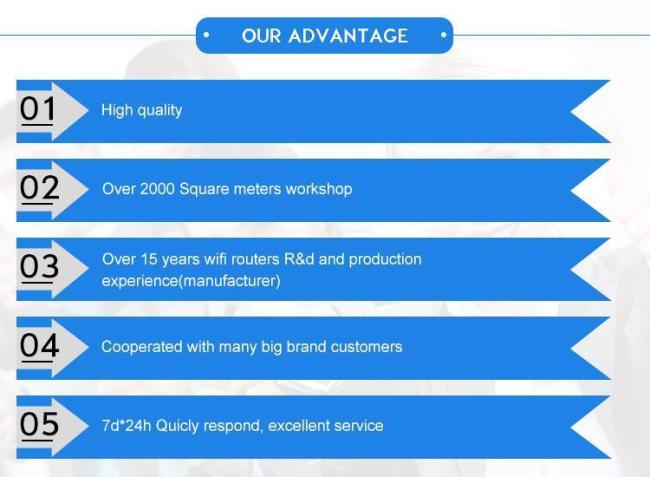 Kp300m Wireless WiFi Repeater Wi Fi Range Extender Router Wi-Fi Signal Amplifier 300Mbps Booster