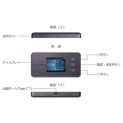 中国 5G携帯用WiFi装置NAR01速度X11 5Gのルーター2.7Gbps 4000mAh 販売のため