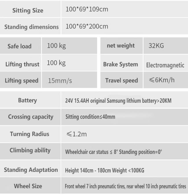 All-in-One Power Wheelchair for Mobility Assistance and Rehabilitation