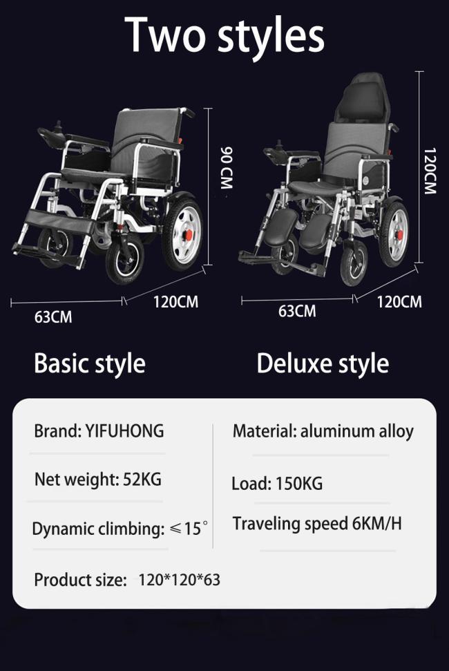 Comfortable and Spacious Folding Lightweight Power Range Powerful Electric Mobility Wheelchair