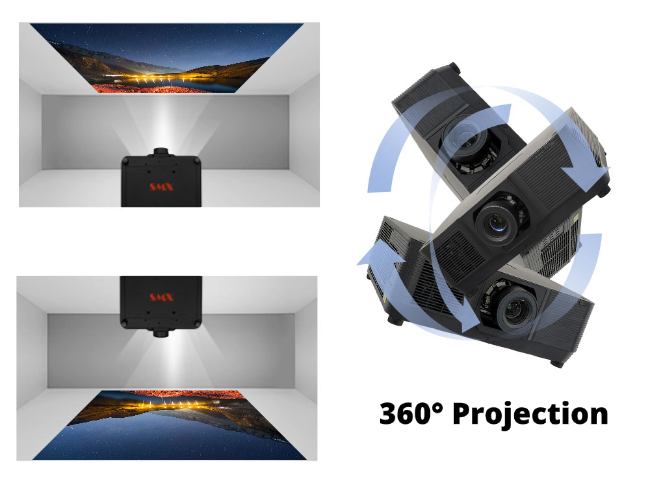 Flexible installation options