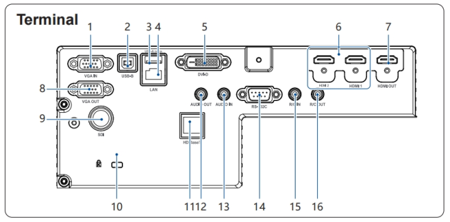 Multiple interface connections