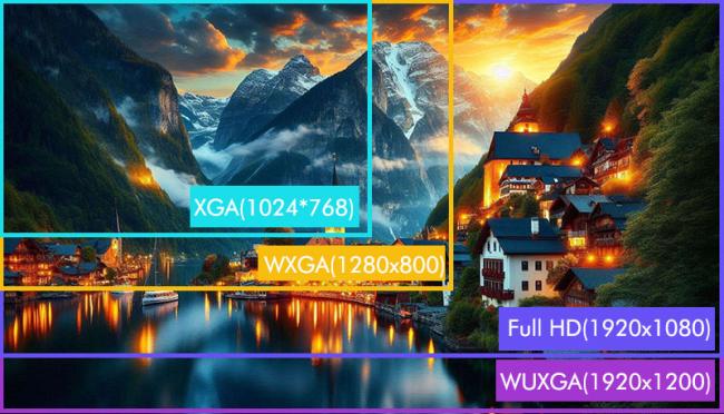 WUXGA resolution comparison showing detailed image quality