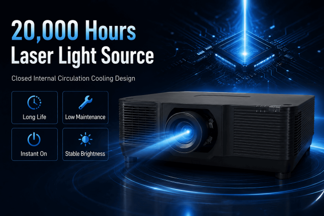 12000 Lumens 3LCD Laser Projector Laser Light Source SMX