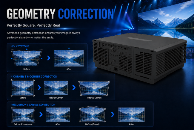 projector geometry correction grid tune
