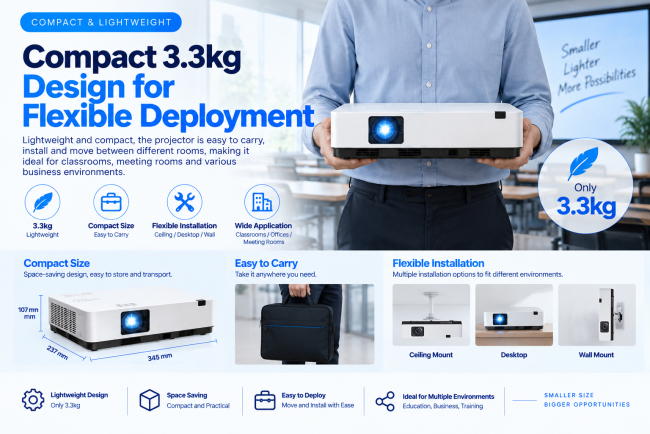 compact 3.3kg business projector