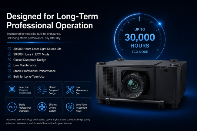closed dustproof professional laser projector