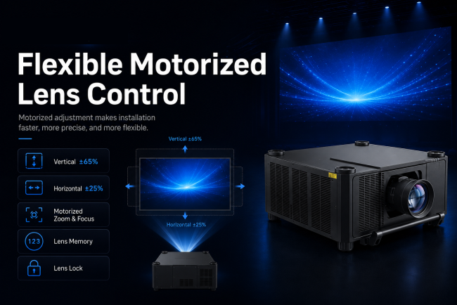motorized lens shift professional projector