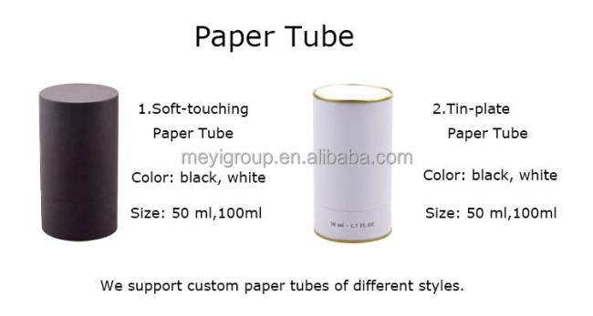 Perfume bottle packaging options