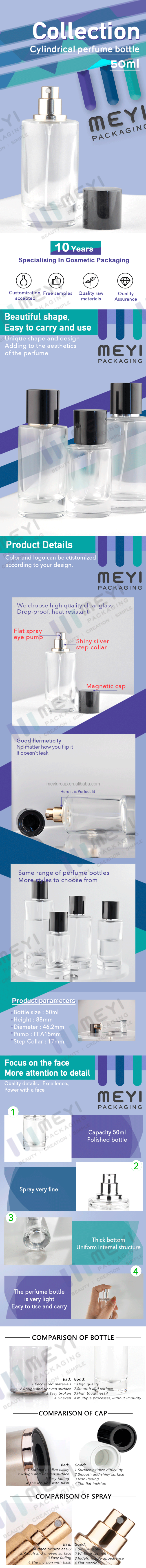 Side view of 50ml glass perfume bottle