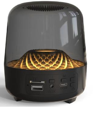 Cina ETEK 5W Bluetooth 5.3 altoparlante con luce RGB,batteria da 500mAh, carica tipo-C, materiale ABS+PC,AUX/TF/FM/USB, nero in vendita