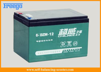 China Peças elétricas dos