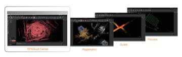 EPiCloud Center software interface showing point cloud data processing tools