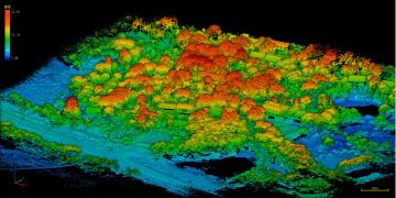 Sample aerial imagery from EasyScan W30