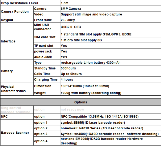 안드로이드 바코드 스캐너 NFC 독자와 가진 끝 소형 PDA 제 2 바코드 스캐너