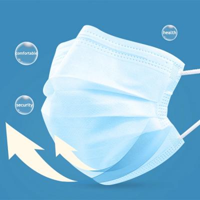 Cina Altamente maschera di protezione eliminabile blu di Earloop di misura con efficacità del filtraggio di 95% in vendita
