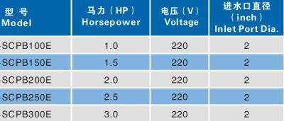 중국 플라스틱 2 인치 1HP 수영풀 샘은 양수합니다 판매용