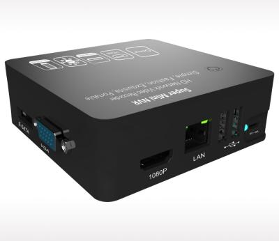 China Los videos 8 de la MINI red estupenda del IP canalizan NVR 1080P E-SATA P2P HDMI USB en venta
