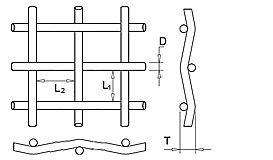 Rectangle Openging Wire Mesh, 18*14Mesh 0.011" Wire, AISI304 & AISI316