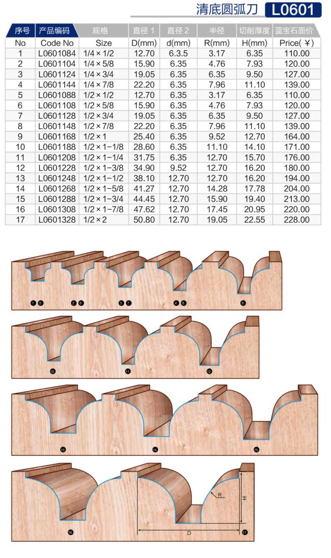 L0601清底圆弧刀 (2).jpg