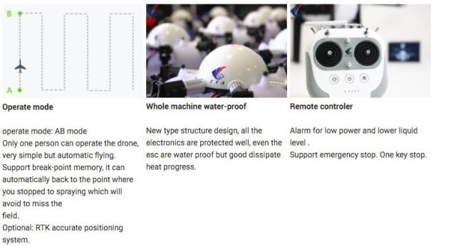 Chinese-Made Automatic Unmanned Helicopter for Crops Pesticide Spraying Drone