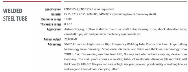 ERW Precision Steel Tubes
