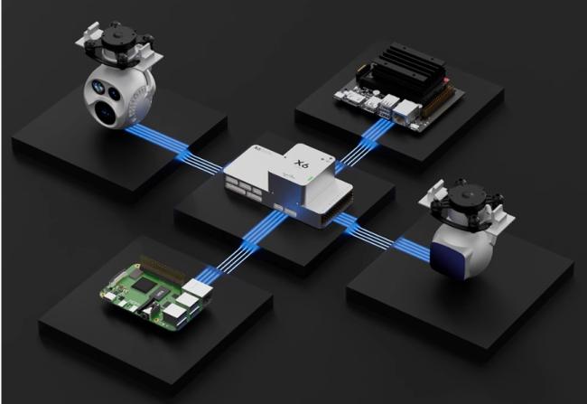 PX4 ArduPilot flight controller
