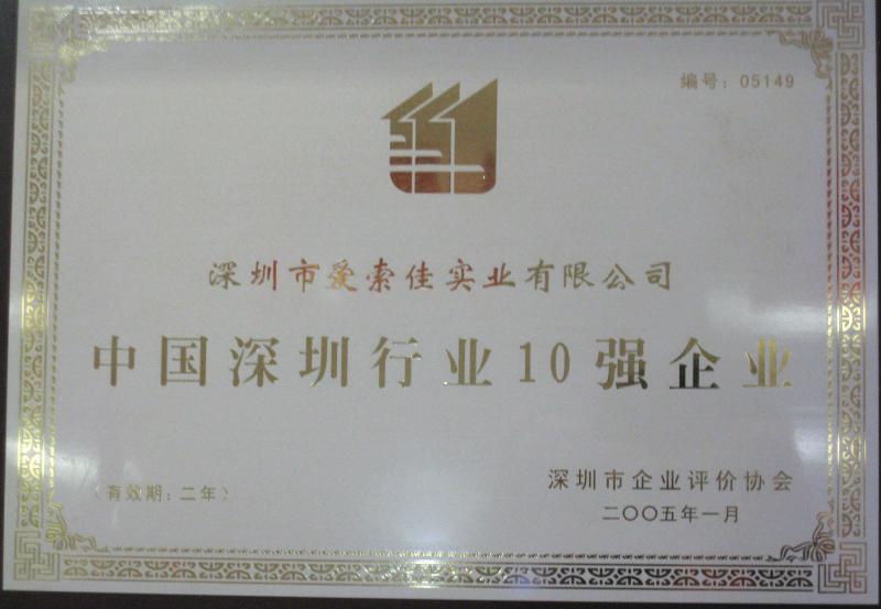 中国深圳行业10强企业 - ledbacklight-lcdtv.com