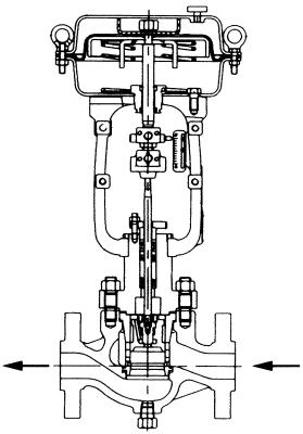 China HCBE cage-type regulation valve for sale