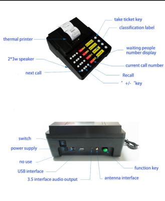 중국 은행 무선 대기열 관리 시스템 판매용