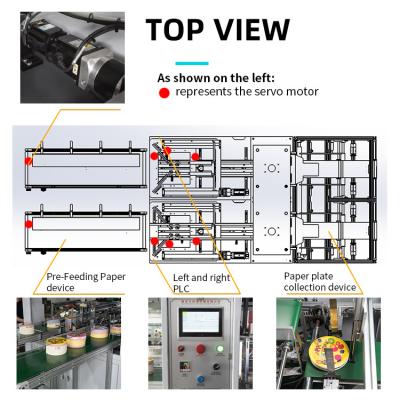 Chine 2-12 Inch High Efficiency Paper Plate Making Machine 120~140 Pcs/Min Disposable Paper Plate Machine Production Line à vendre