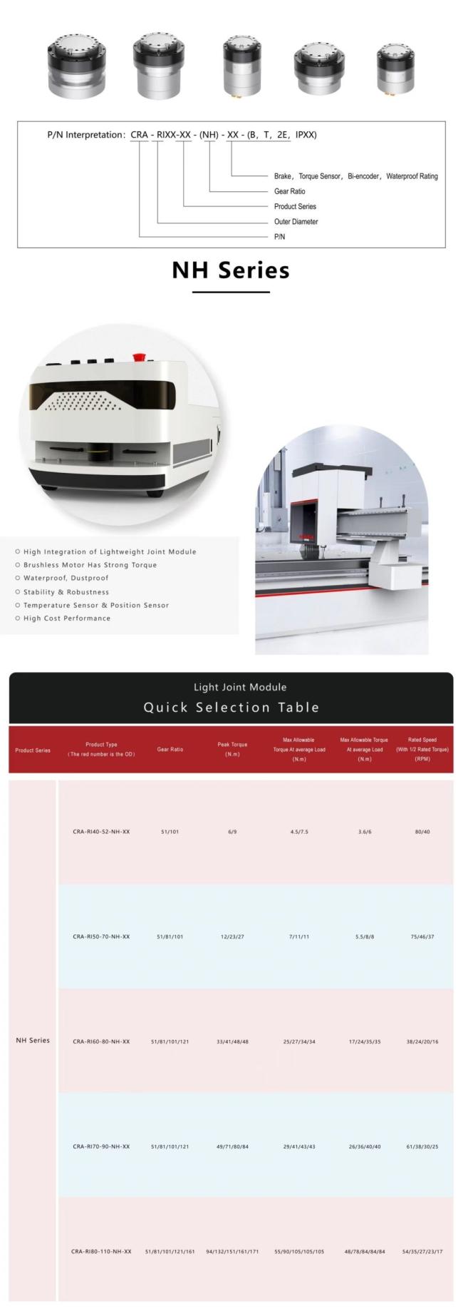 Robot Joint Motor Harmonic Reducer Joint Actuator Robot Joint Motor Module Robotic Arm Motor