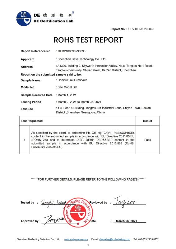 ROHS TEST REPORT - Shenzhen Bava Technology Co.,Ltd