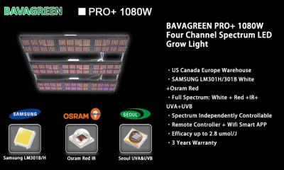 중국 이끌린 1080W 전체 스펙트럼은 빛 5X5 5000K 쿨 화이트 2.65 umol/J를 성장시킵니다 판매용