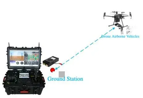23dBm 15km Uav Video Data Transmission 30Mbps Drone Radio