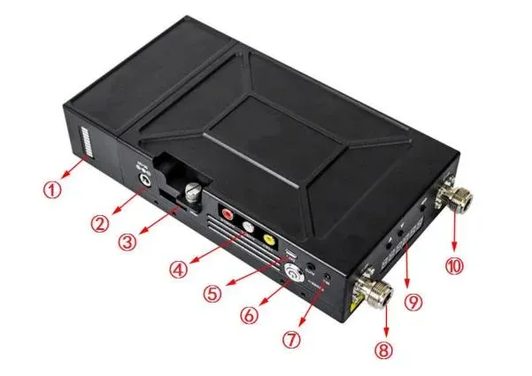 2W Full-Duplex Speech Portable Radio Video Transmitter