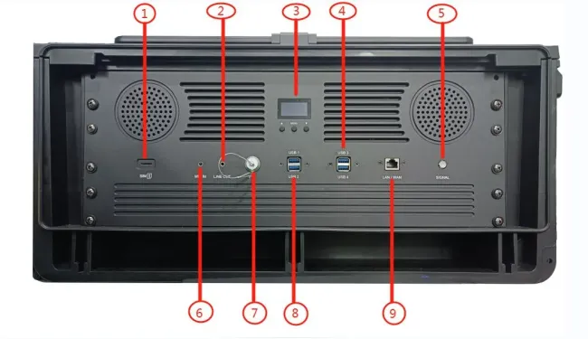 Triple Screens Command Satation on-Site Mesh Network Computer Transceiver