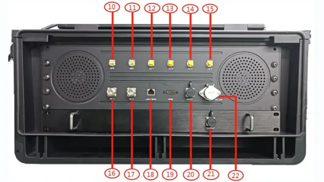 Triple Screens Command Satation on-Site Mesh Network Computer Transceiver