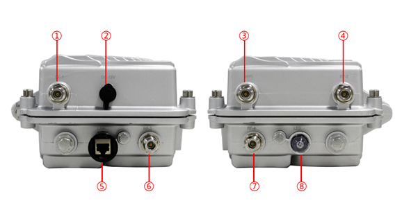 43dBm IP67 Range 10-20km Outdoor Base Station Transceiver