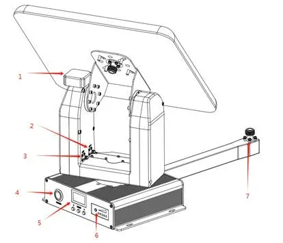 Drone Uav Accessory Auto-Tracking Directional Antenna